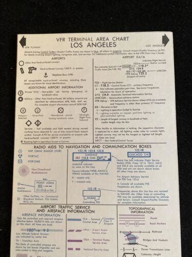 Vfr Terminal Area Chart Map Los Angeles 16th Edition 1988 Vintage Htf