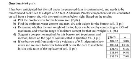 Solved It Has Been Anticipated That The Soil Under The Chegg