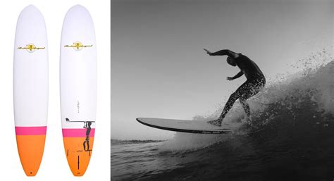 The Beginner Surfboard Guide