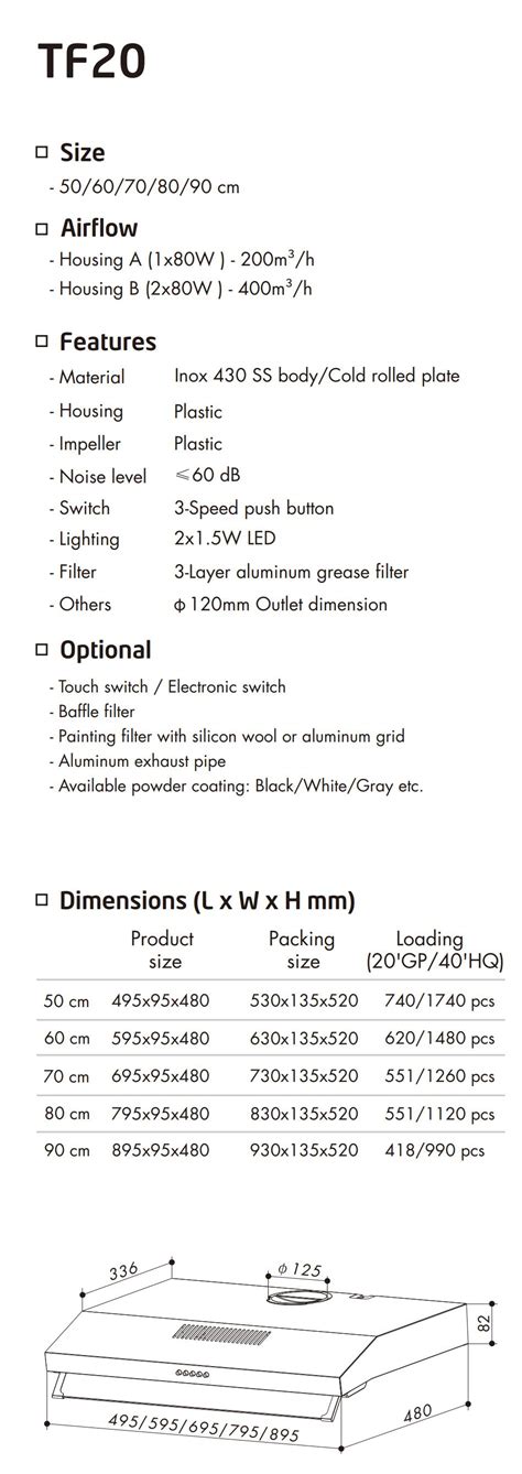 Tf20tf Seriesproduct Zhongshan Tianmei Electrical Appliances Co Ltd