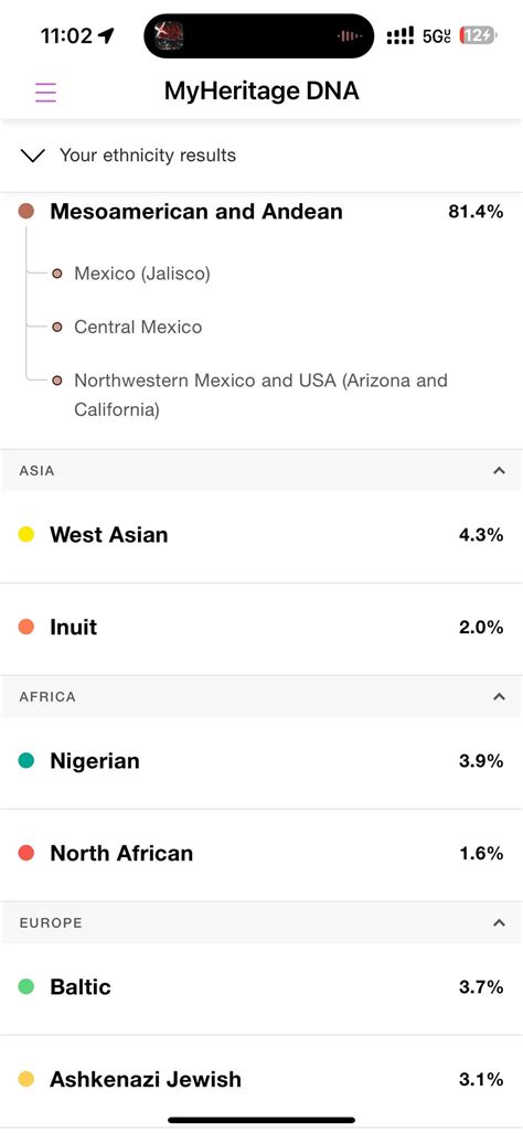 Interesting 🤔🤔🤔 R Ancestrydna