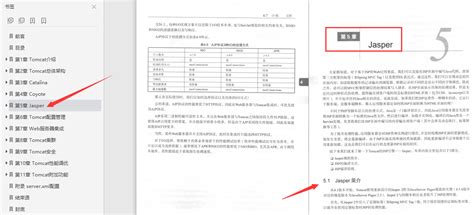 惊艳，tomcat架构解析tomcat是前端还是后端 Csdn博客