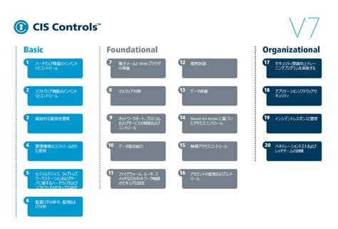 Cis Controlsとは？5分で分かる全体像とv8の改訂ポイント｜ブログ｜nriセキュア