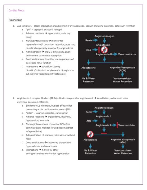 Cardiac Meds For Hypertension Reference Sheet