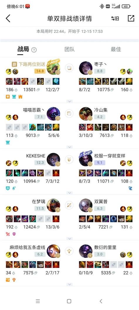 本赛区赛事 为什么比赛里的泽丽这么喜欢贪欲 Nga玩家社区