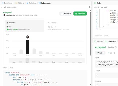 Komal Kumari On Linkedin 30daysofcodewithtcp2024 Tcpnitrr2024