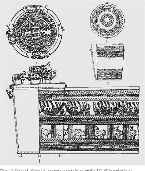 Figure 1 From Bronze Cowry Containers Of The Dian Culture Semantic Scholar