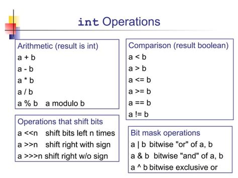 03 primitive datatypes pdf programming languages computing