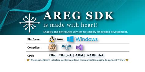 Github Aregtech Areg Sdk Areg Is A Cross Platform Asynchronous