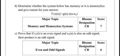 Solved B Determine Whether The System Below Has Memory Or