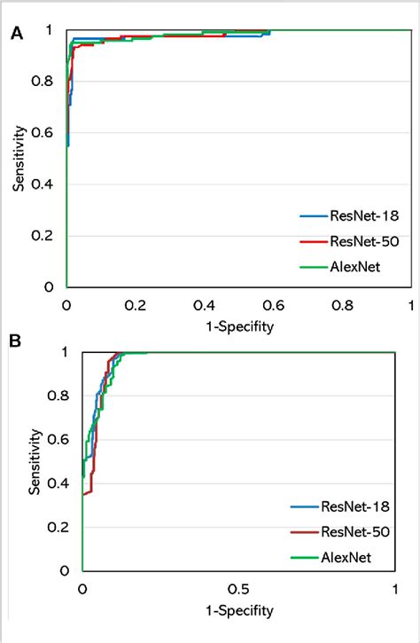 Figure 8 From Surface Deformation Simulation For Insar Detection Using A Machine Learning