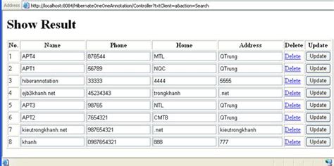 Kieu Trong Khanh Hibernate One To One Relationship Dùng Db Sql Server