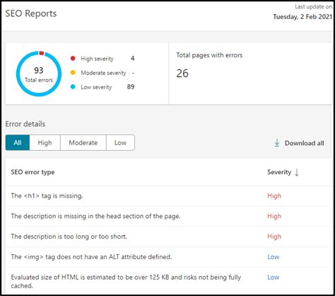 How To Submit Your Website To Bing Webmaster Tools