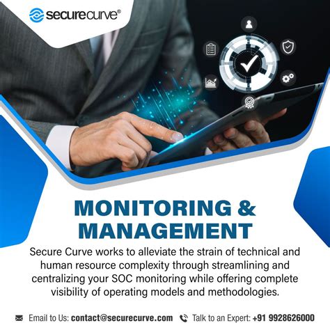 Securecurve On Linkedin Monitoringmanagement