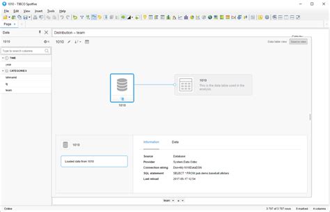 spotfire® and odbc data sources spotfire spotfire community