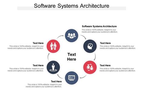 Software Systems Architecture Ppt Powerpoint Presentation Styles
