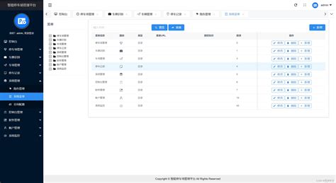 java毕业设计119—基于java springboot vue的智能停车场管理系统 源代码 数据库 9000字论文 vue和