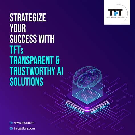 Think Future Technologies On Linkedin Aidevelopment Ai