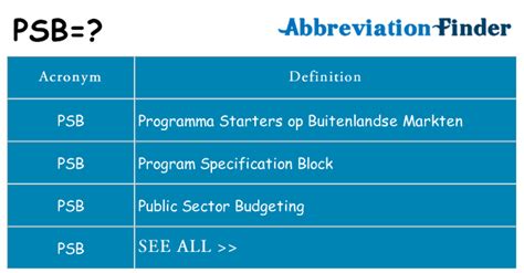 What Does Psb Mean