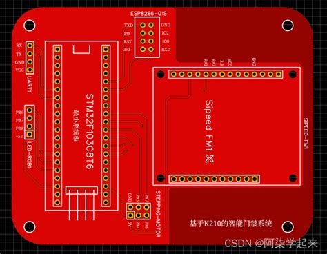 物联网毕设 人脸识别门禁系统（k210 Hex协议版本）mobilefacenets K210 Csdn博客