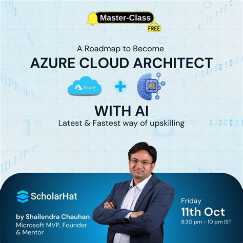 Scholarhat On Linkedin Scholarhat Azure Cloudarchitectect Ai