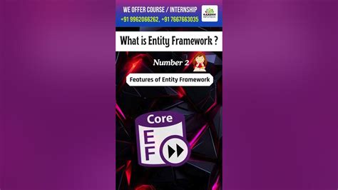 Entity Framework What Is Entity Framework Entity Framework In Mvc Entityframework Shorts