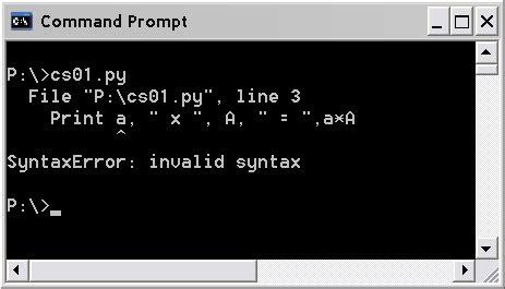 Case Sensitive Pada Python Niguru Indonesia