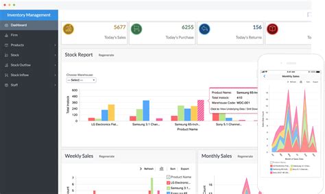 Zoho Inventory NSI Solution
