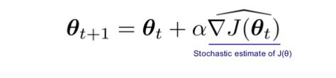 alternatives and detailed information of deep reinforcement learning