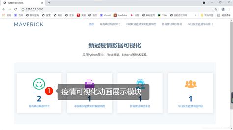 github hmjack666 visualization of epidemic data 新冠肺炎疫情可视化，基于python