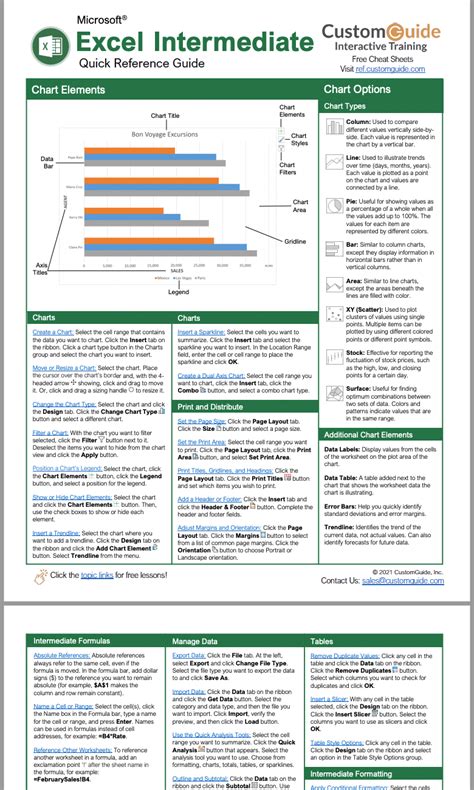Free Excel Intermediate Cheat Sheet Life Hacks Computer Computer Help