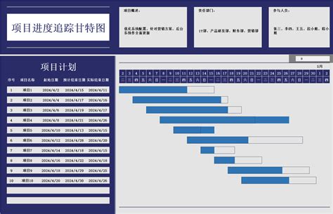 项目进度追踪甘特图 小q办公网 提供简历 Ppt Word Excel优质模板素材下载