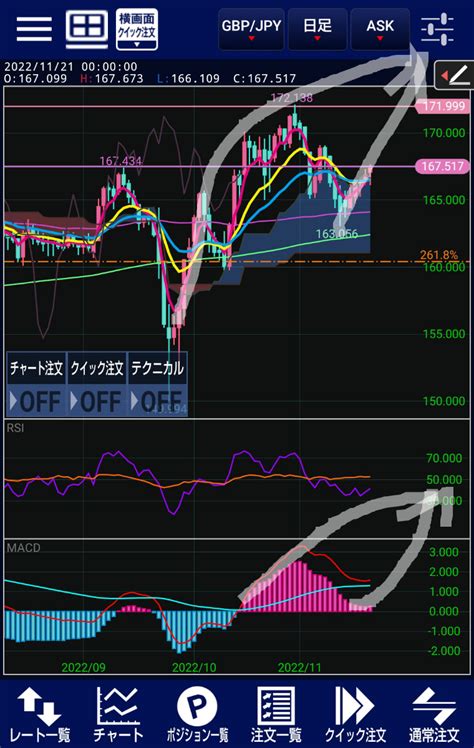 No839716 バイーン⤴️やな😋 イギリス ポンド 日本 円【gbpjpy】の掲示板 20221118〜20221122