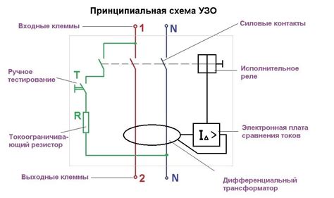 Селективное УЗО: устройство, принцип работы, виды, назначение и ...