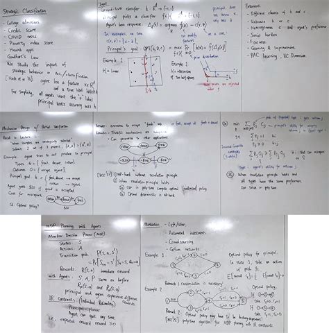 Csci 2952q Robust Algorithms For Machine Learning Fall 2022