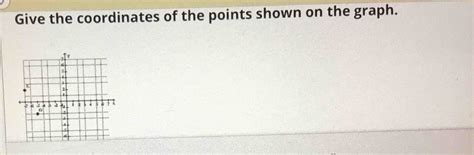 Solved Give The Coordinates Of The Points Shown On The Chegg