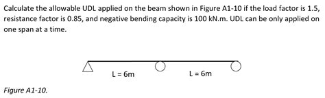 [solved] Calculate The Allowable Udl Applied On The Beam Shown In