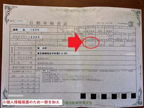 【分かりやすい！】自動車税はクレジットで払える？いつ払う？いくら？