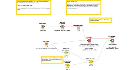 Flow Variable As Output Filename For Xls Formatter Simplified Knime