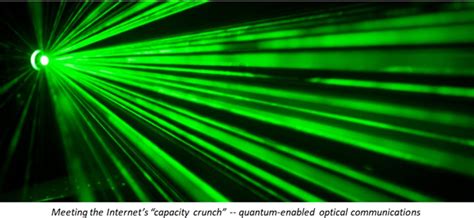 Nist Led Research Shows Advantages Of Quantum Enabled Communications For Internet Nist