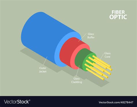D Isometric Flat Conceptual Royalty Free Vector Image