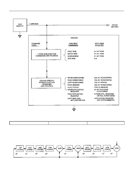 Ds2430 Datasheet416 Pages Dallas 256 Bit 1 Wire Eeprom