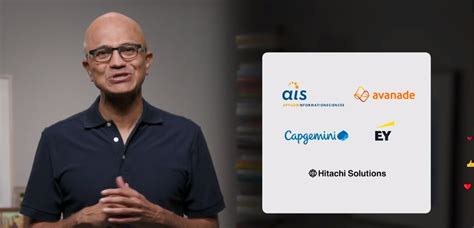 Purushotham Reddy Sanivarapu Posted On Linkedin