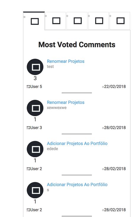 Missing Icons For Wpdiscuz Widget How To And Troubleshooting Gvectors Team Forum