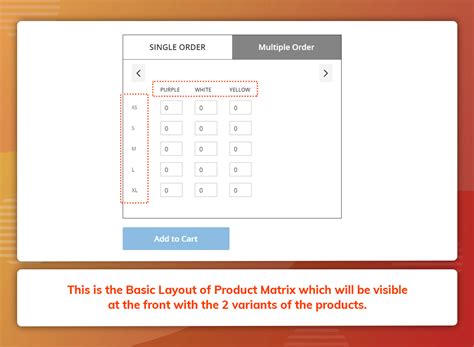Magento 2 Product Matrix Extension Zestard Shop