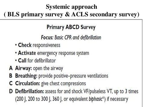 Aclssystemic Approach
