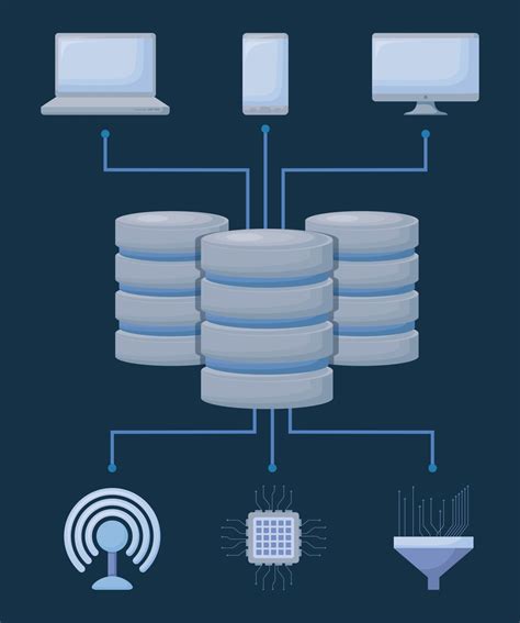 مروری سریع بر نصب و راه‌اندازی Sql Server مرجع رشد و توانمندسازی