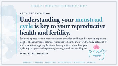 Understanding Your Menstrual Cycle