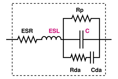 File Capacitor Equivalent Model Svg Stm32mcu