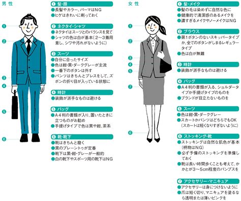 インターンシップに適した服装